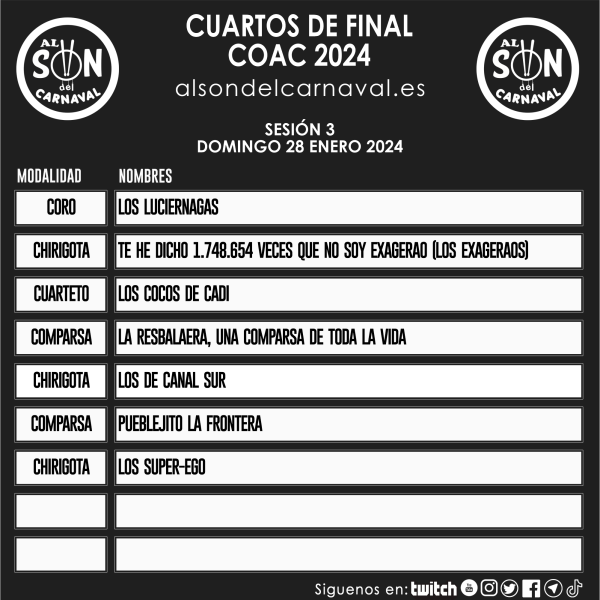 ֍ Orden actuación Cuartos de Final COAC 2024